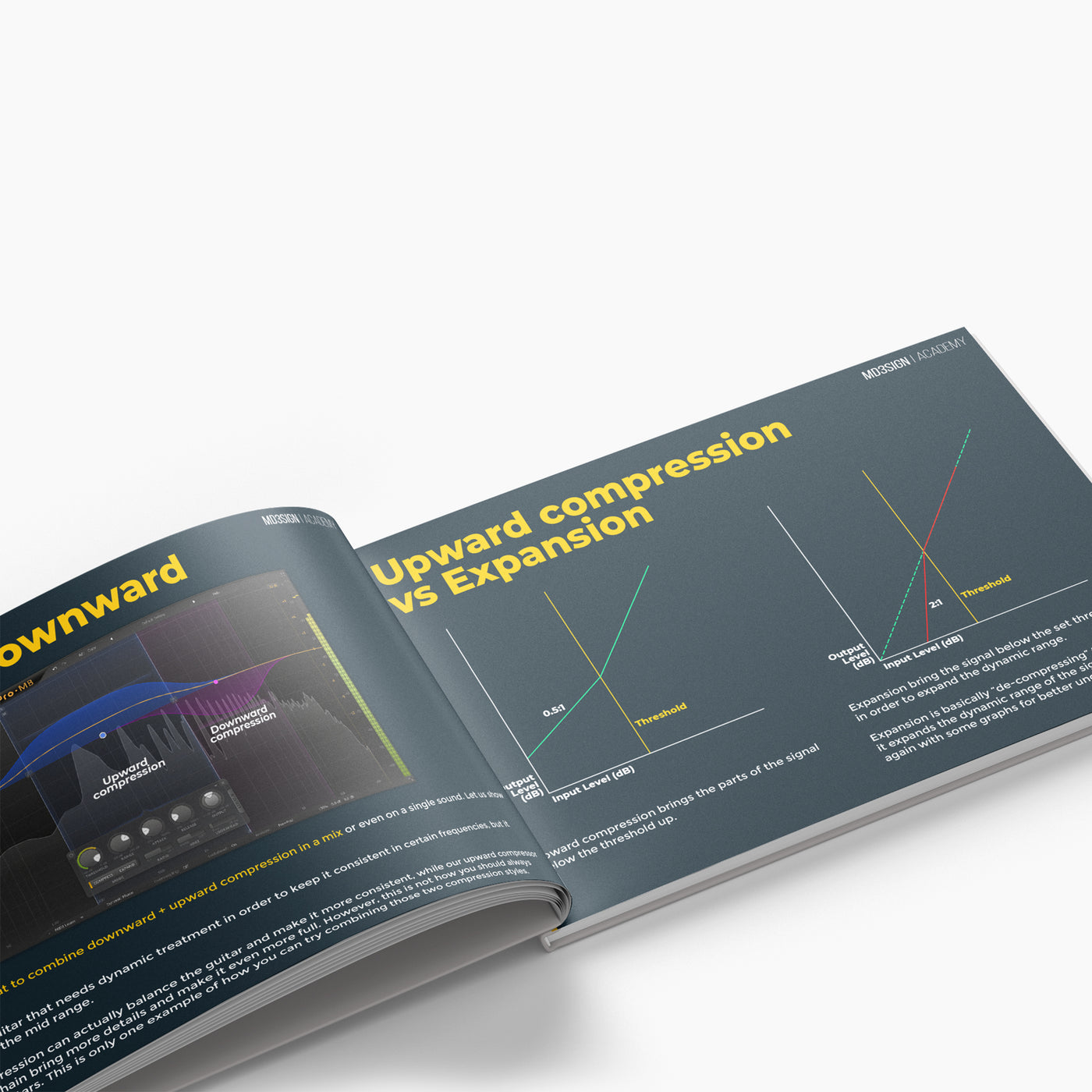 The Art Of Compression — Md3sign Studio